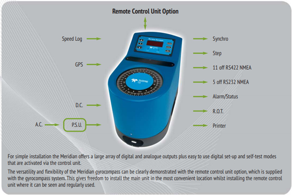COMPASS - TSS MERIDIAN Gyro Compass - Survey version | SEAMAP - Center ...